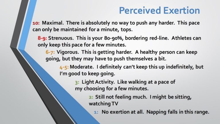 Perceived Exertion - Larson Sports and Orthopaedics