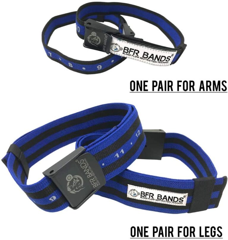 My "How To" Guide For Blood Flow Restriction Training